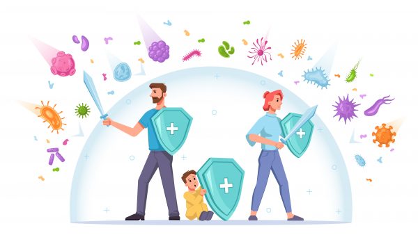 How To Protect Yourself From Germs